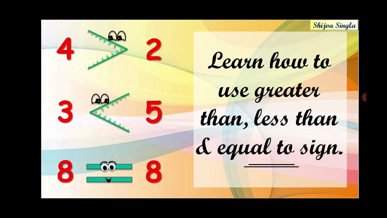 Use of "Greater than, Less than & Equal to sign" | Grade-1 - YouTube
