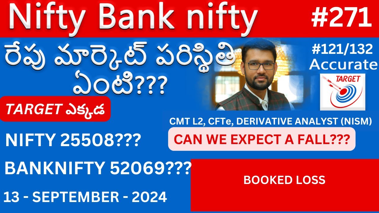 Nifty & Bank Nifty Daily analysis: Expert Analysis & Trading Strategies ...