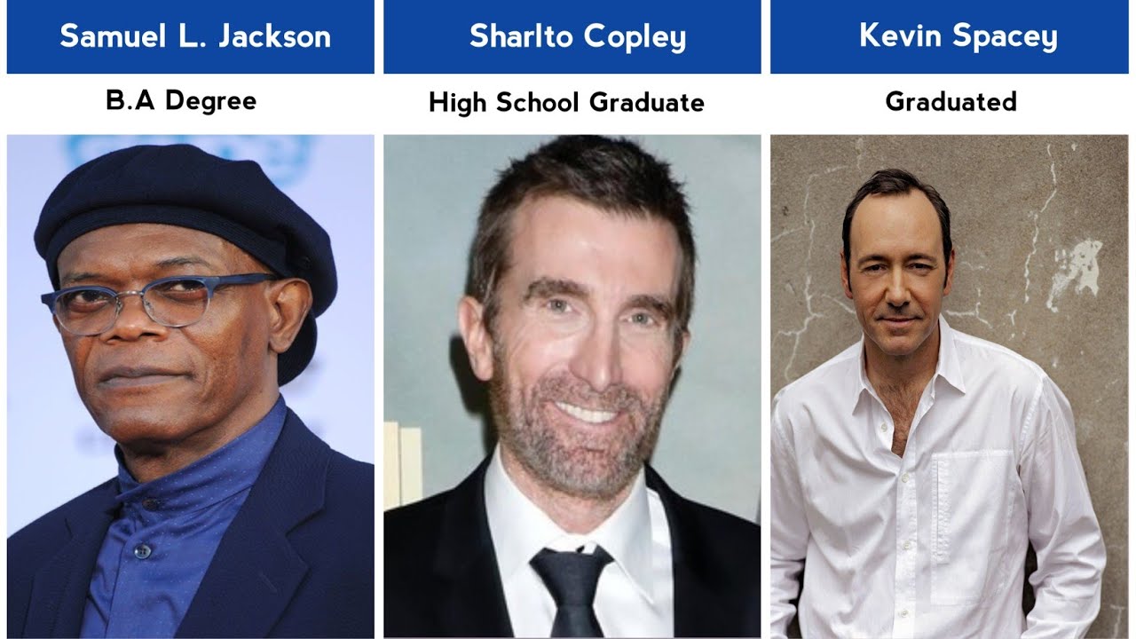 Educational Qualification of Famous Hollywood Actors #comparison ...