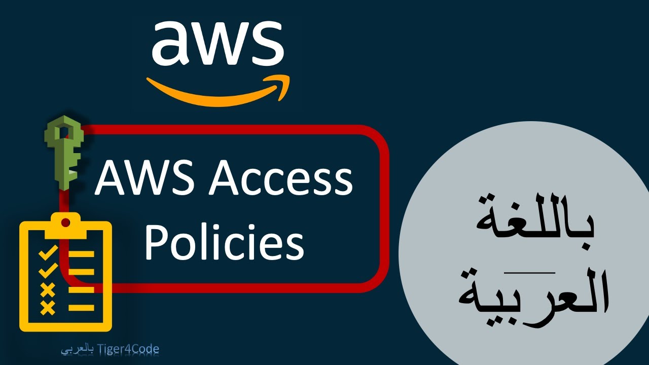 #AWS Access Policy Types Tutorial | AWS Security | Identity-based ...