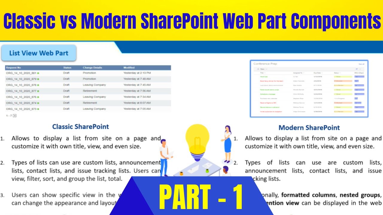 Classic vs Modern SharePoint Web Part Components - Part 1 | HexaCorp ...