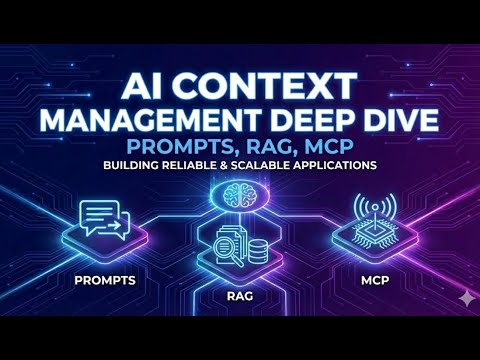 AI Context Management Explained: Prompts vs RAG vs MCP - YouTube