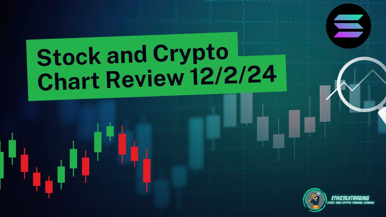 Stock and Crypto Charts - Technical Analysis - Monday 12/2/24 $AAPL ...