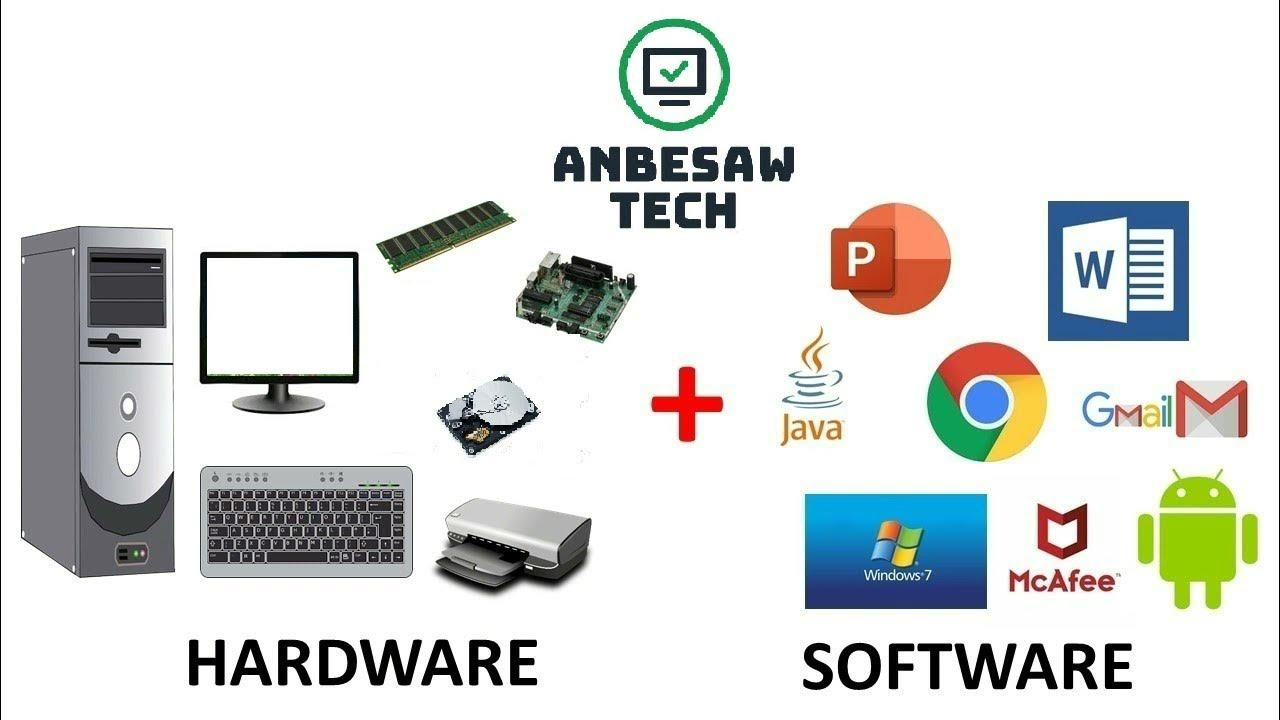 Computer hardware and Software explained in Amharic/ኮምፒዉተር ሀርድዌር እና ...
