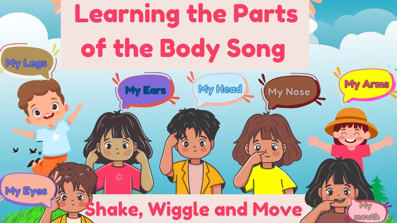 Shake, Wiggle, Move: Learning the Parts of the Body Song for Kids # ...