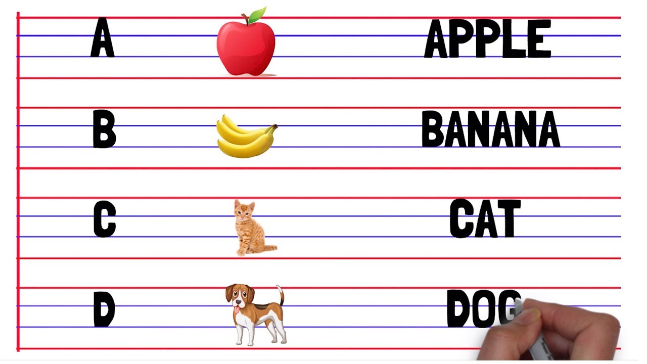 abc | abcd | abcde | abcdef | A for apple | B for ball | C for cat ...