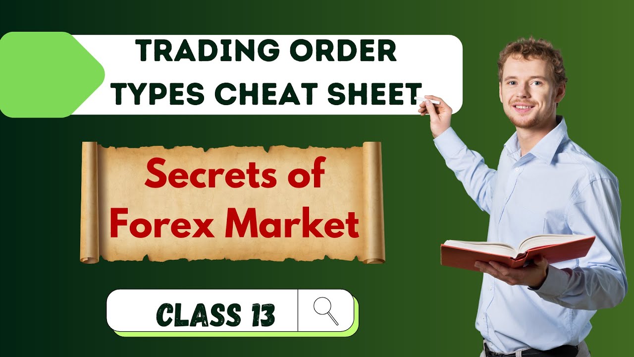 Understanding Trading Order Types Cheat Sheet - trailing stop order ...