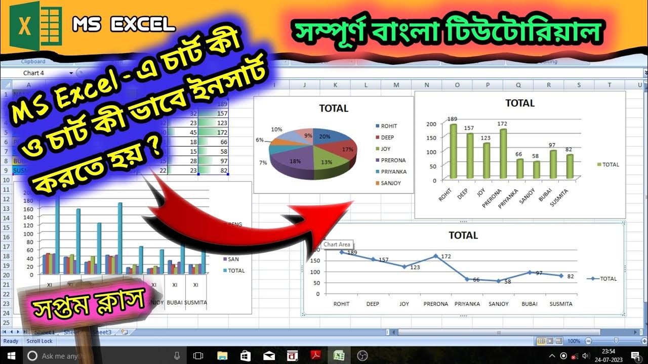How to make a chart ? What is chart || Excel tutorial || step by step in (Bengali) - YouTube