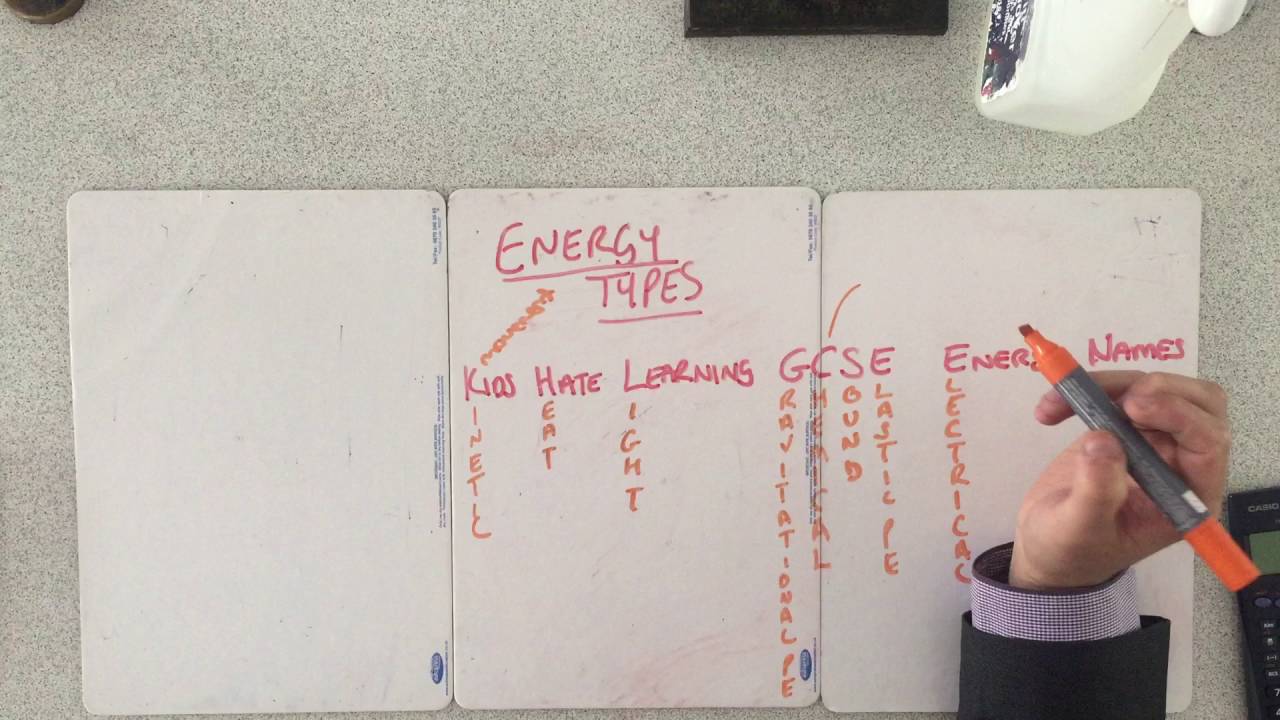 Energy Types Explanation and ways to remember it P1 AQA GCSE Physics ...