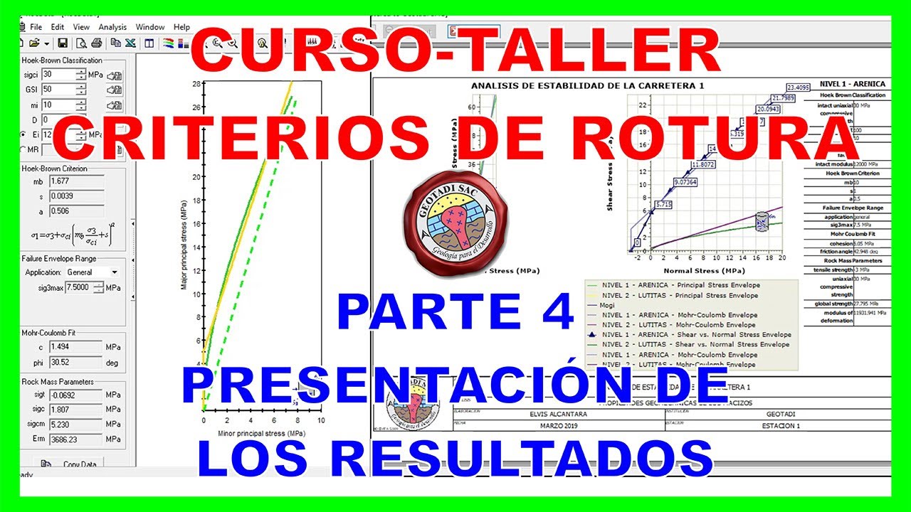 CRITERIOS DE ROTURA 5/6 - Presentación de los resultados en RocData ...