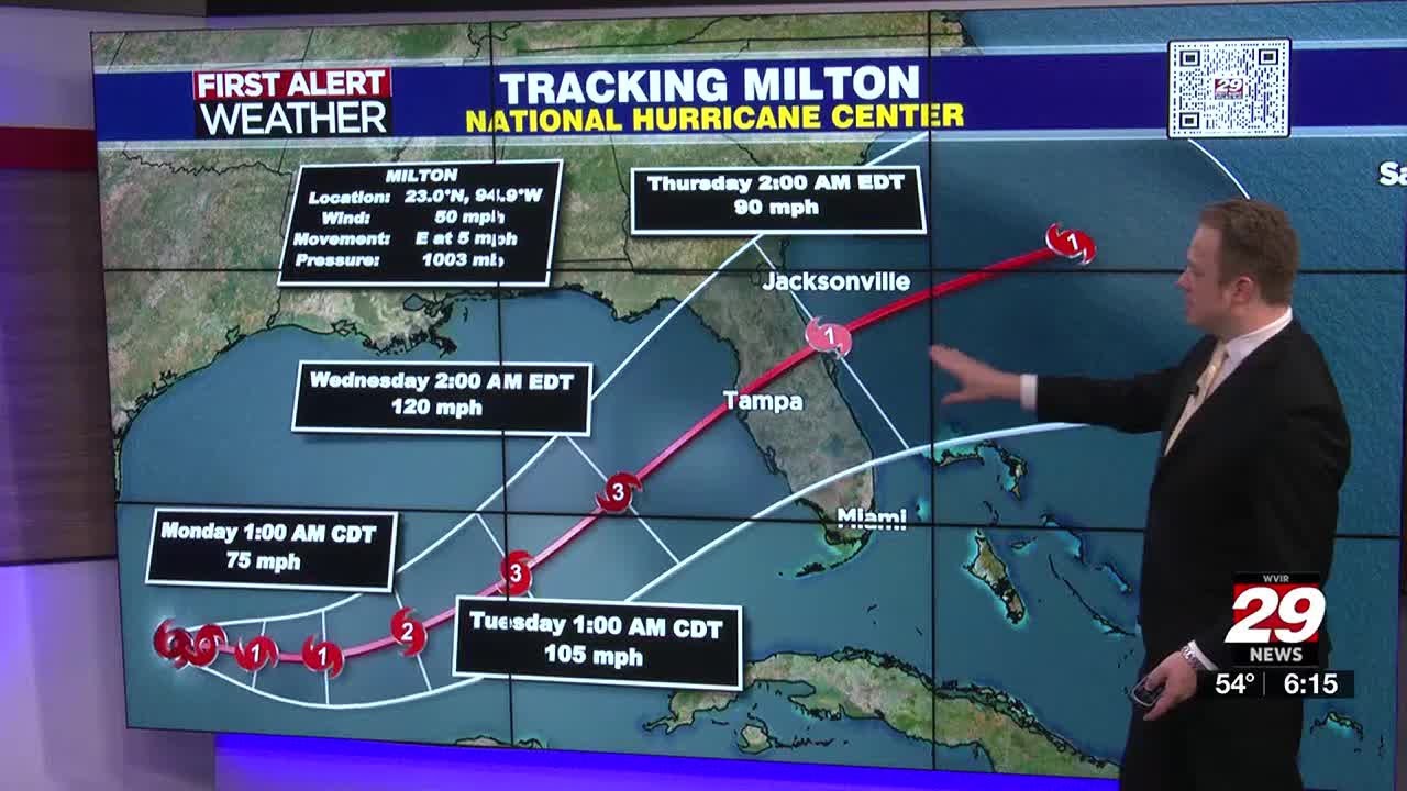 Watching a cold front and soon-to-be major hurricane Milton - YouTube