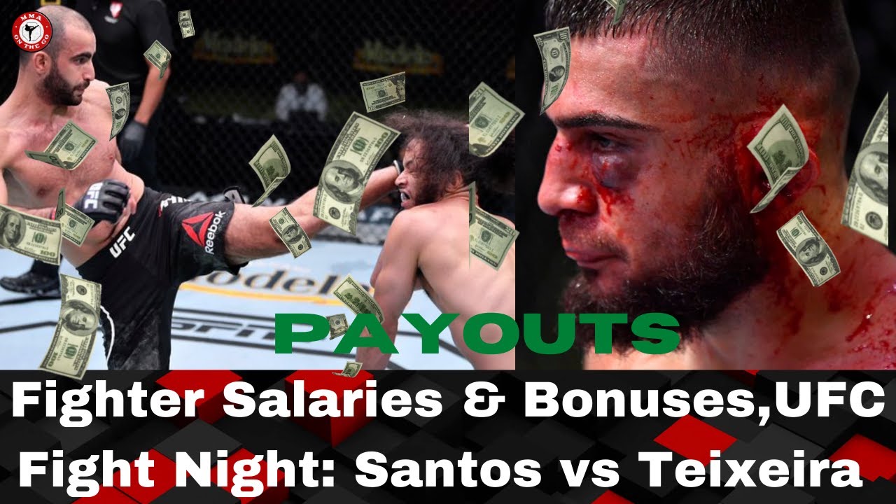 Fighter Salaries, Payouts & Bonuses,UFC Fight Night: Santos vs Teixeira ...