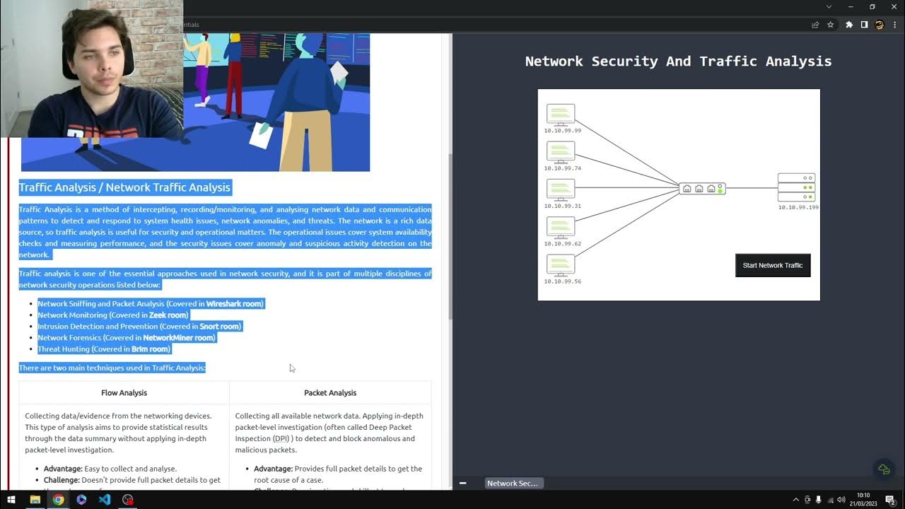 TryHackMe - Traffic Analysis Essentials | Day 7 - YouTube