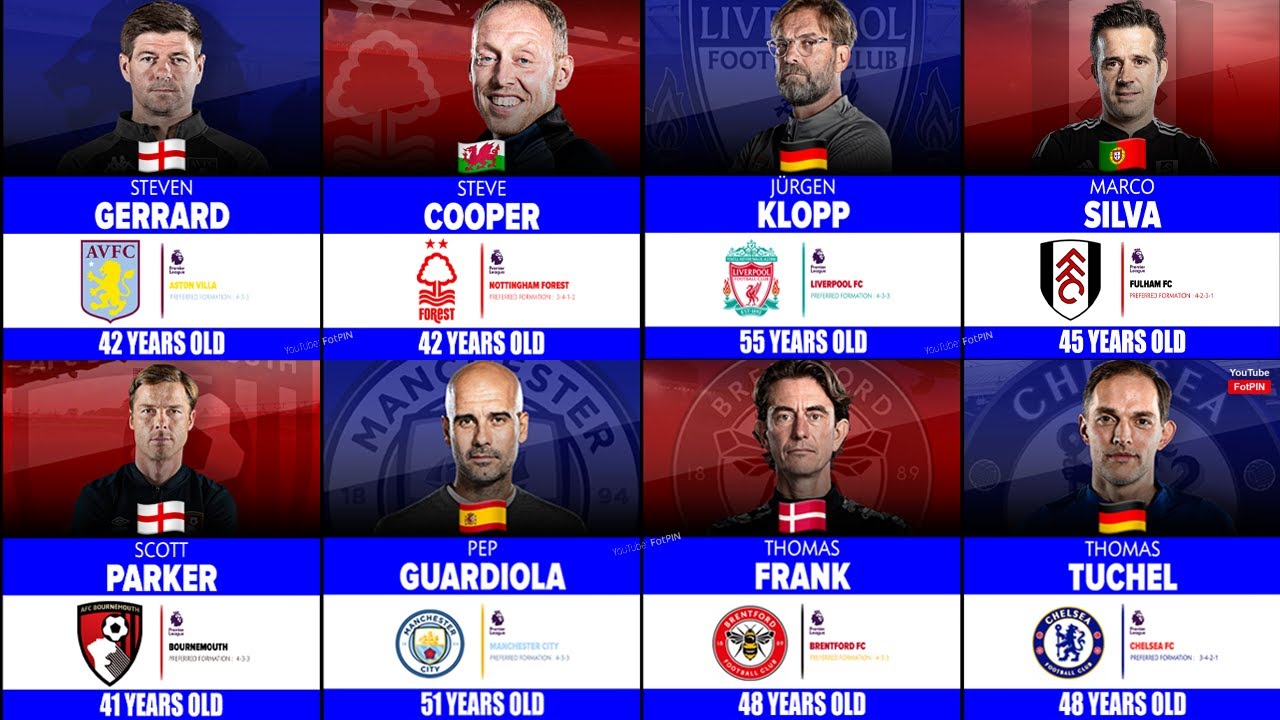 The Youngest and Oldest Premier League Managers 2022/23 - 🏴󠁧󠁢󠁥󠁮󠁧󠁿⚽️ ...