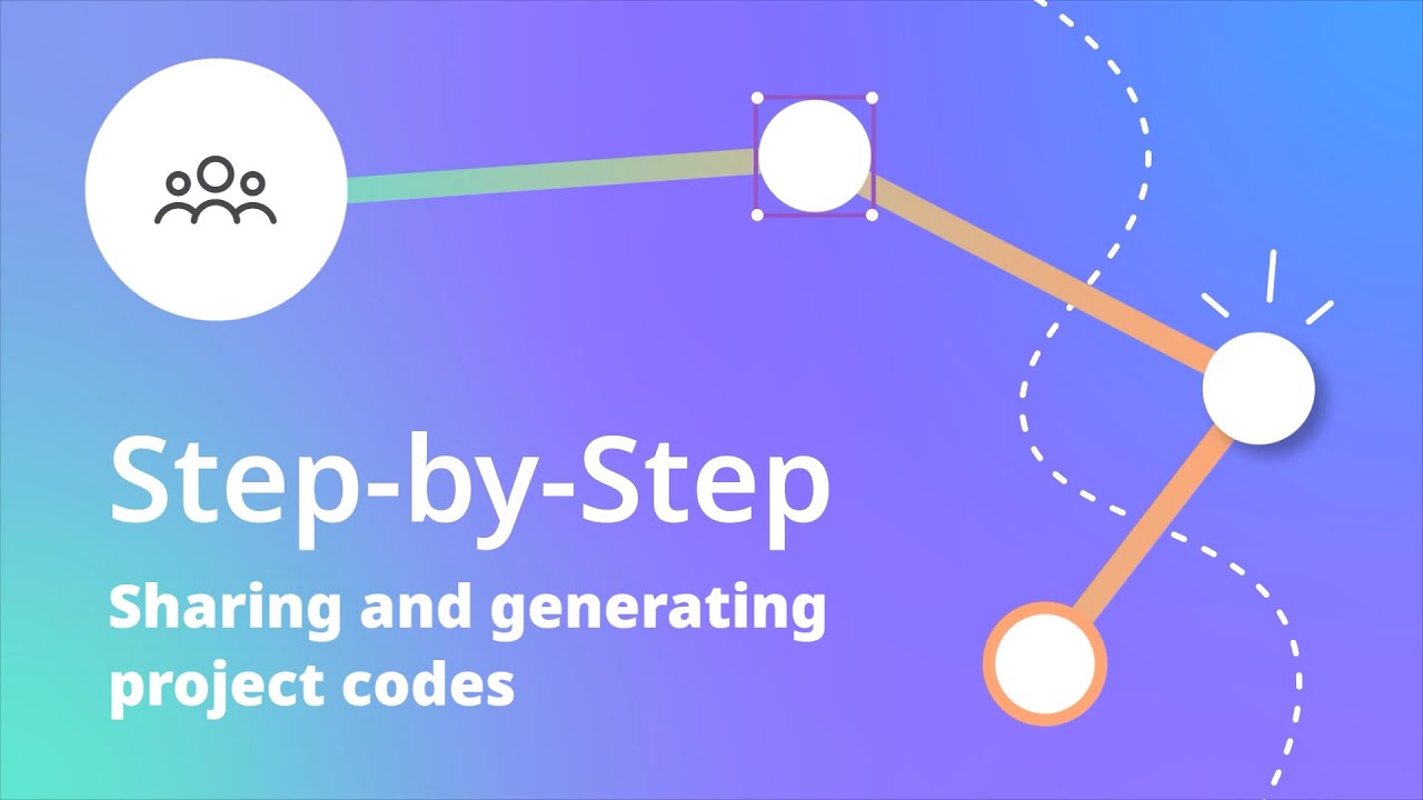 Create Collaborative Whiteboard Projects: Sharing and Generating project codes in Explain ...