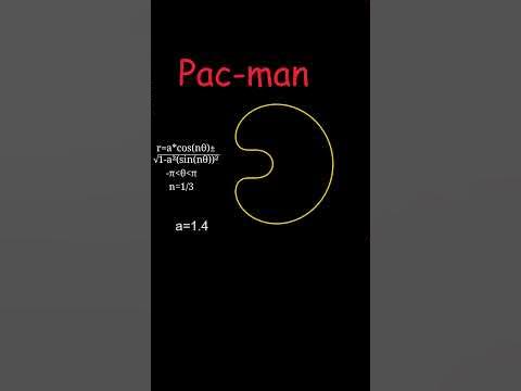 Funny Math Graph - Pac-man - YouTube