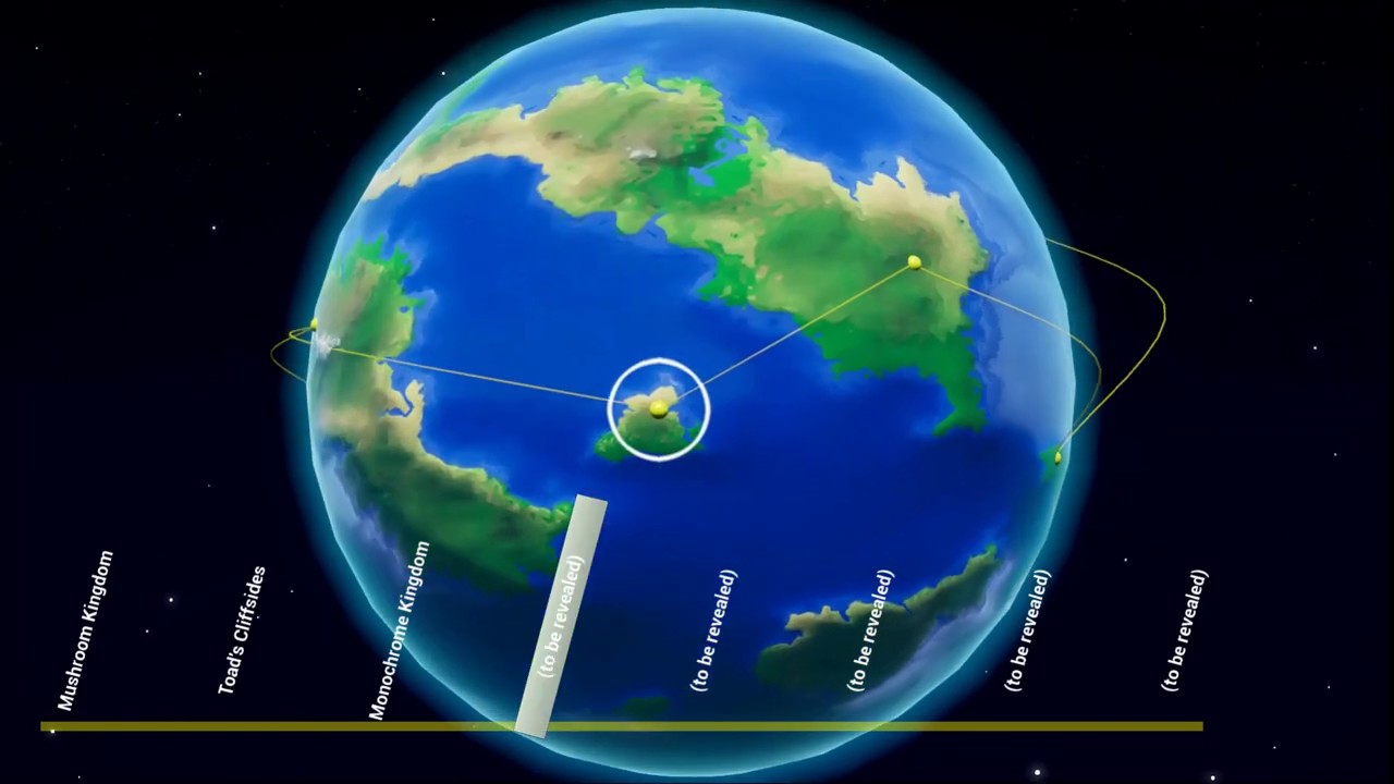 Global Map - Project Green Development - YouTube