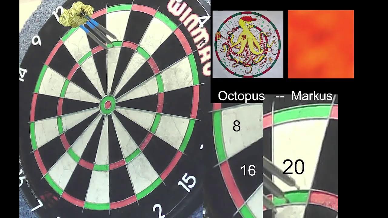 Livestream von Markus Egger - YouTube