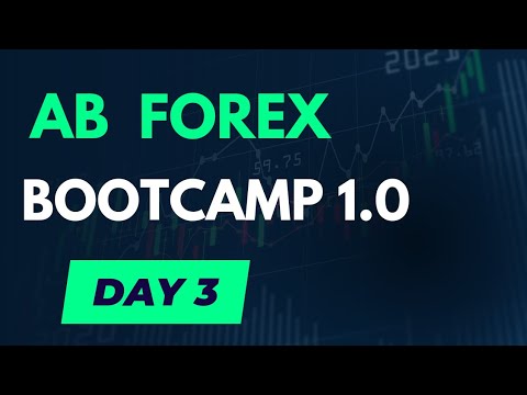 AB FX BOOTCAMP DAY3 PART 1 - YouTube
