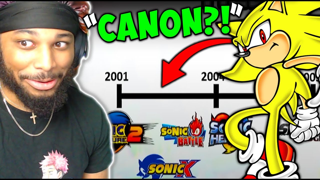 The *OFFICIAL* Sonic Timeline Left Me SHOCKED - YouTube