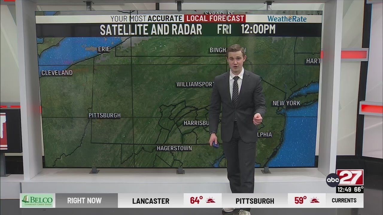 Jackson's Friday Midday Forecast - YouTube