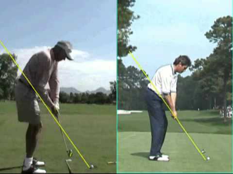 V1 Video Golf Swing Analysis by John Jacobs' Golf Schools - YouTube