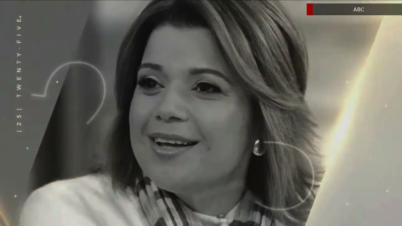 ABC 'The View' Season 25 open - YouTube