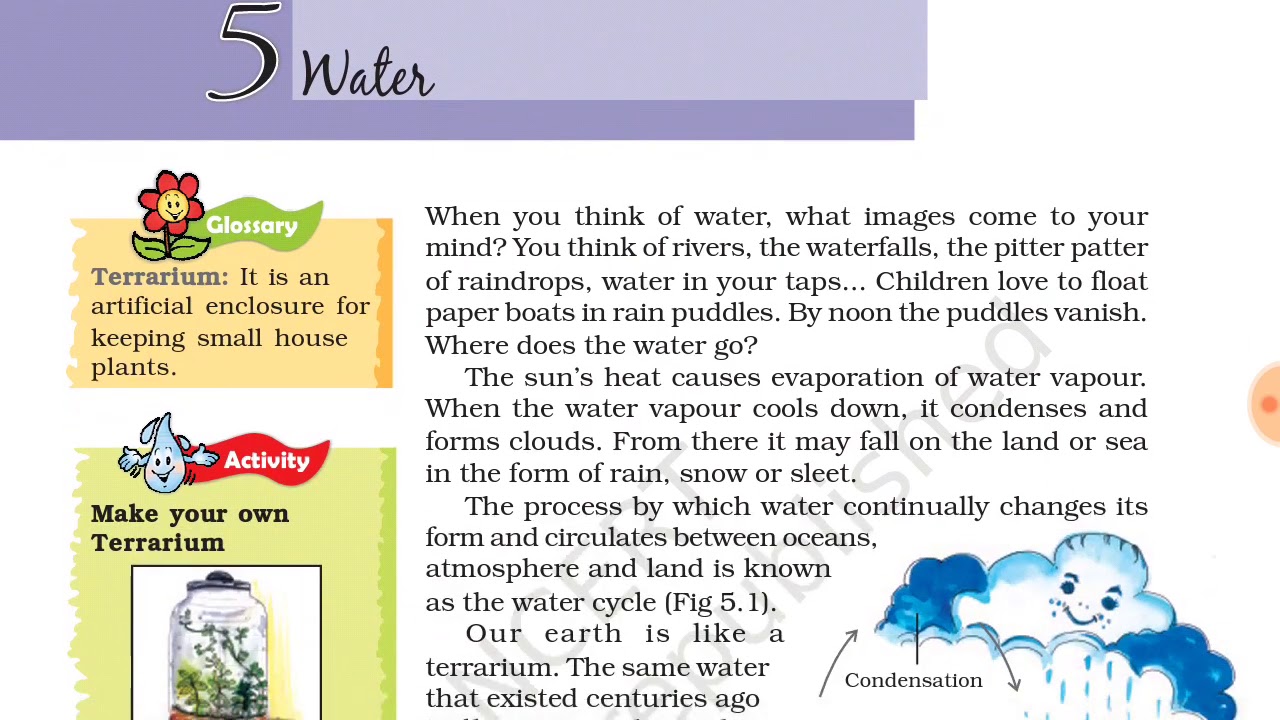 Class 7 geography chapter 5 water - YouTube