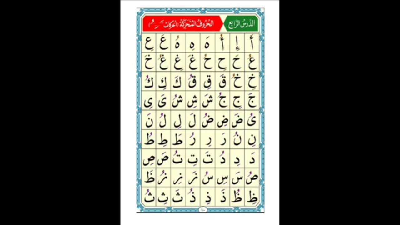 Qaidah Noorania lesson 4 - YouTube