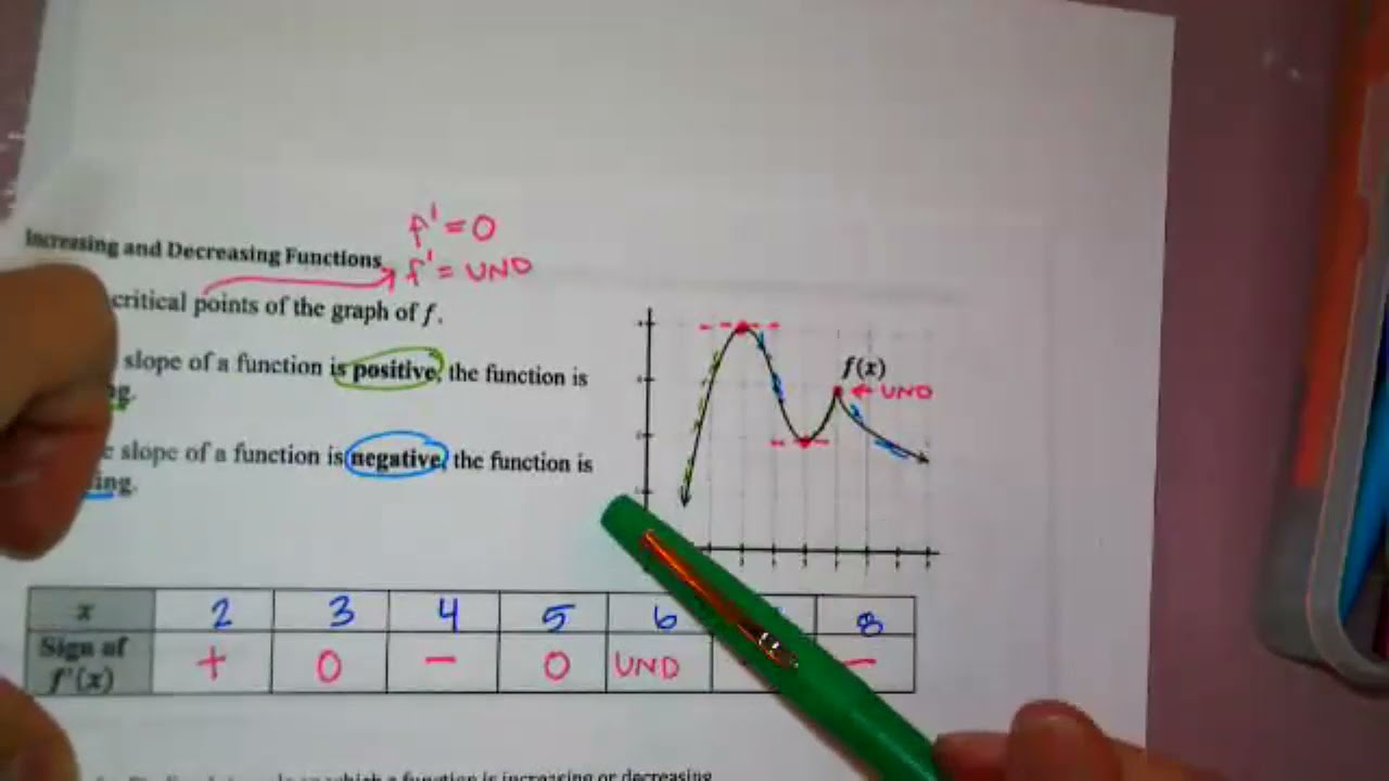 Inc and Dec Intervals - YouTube