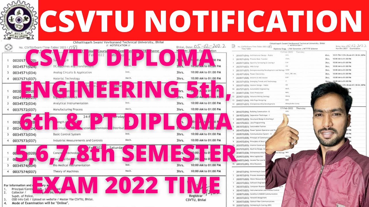 CSVTU TIME TABLE 2022 | CSVTU | CSVTU EXAM NEWS | CSVTU EXAM FORM ...