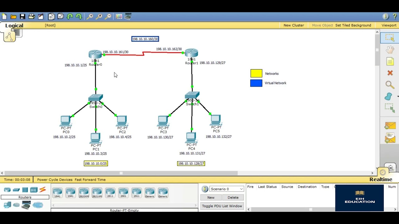 How to configure rip version 2 - YouTube