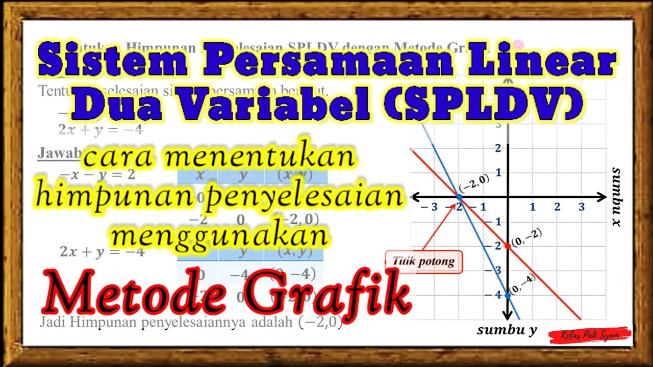 menyelesaikan persmaaan linear dua variabel spldv metode grafik kelas 8 ...
