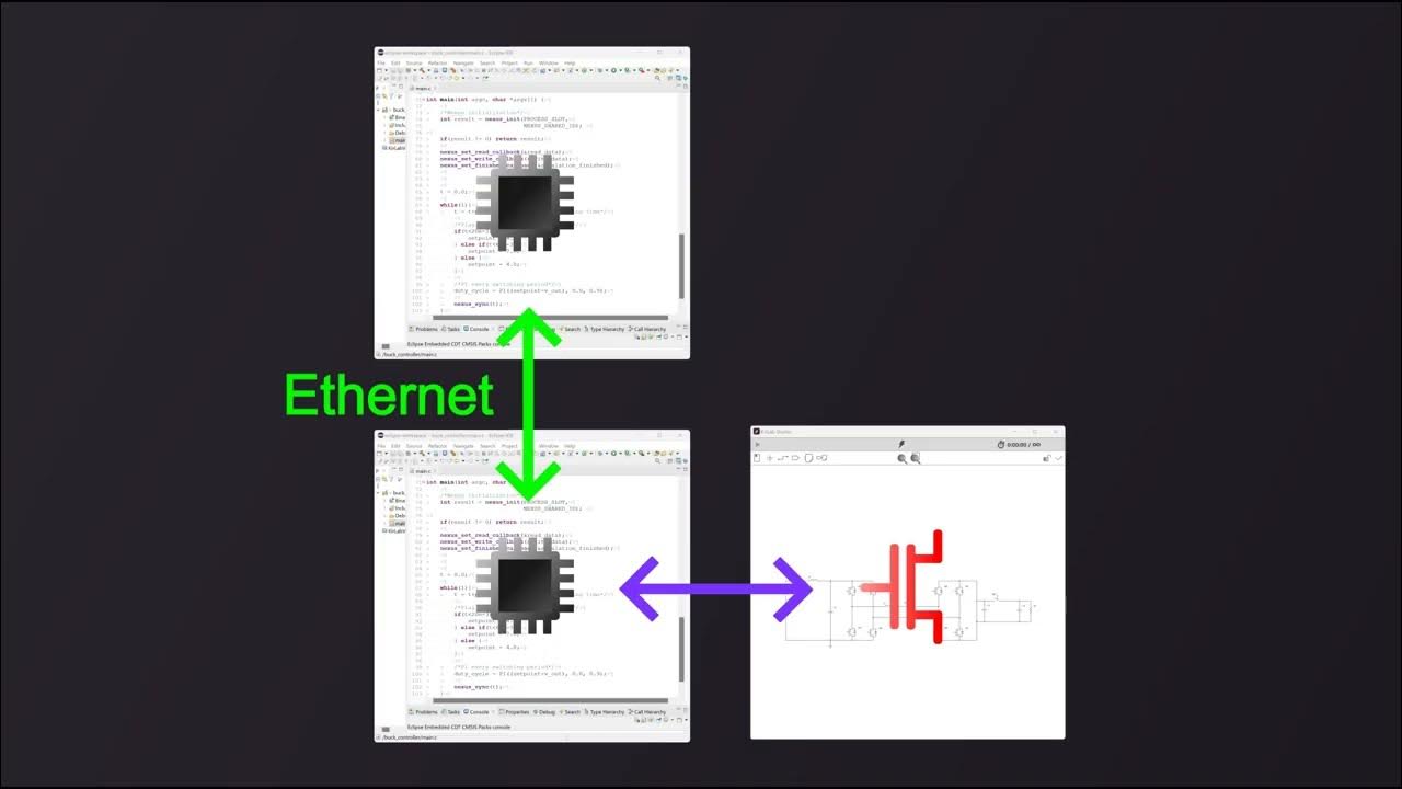 Digital Buck Controller: Adding an Ethernet supervisor device - YouTube