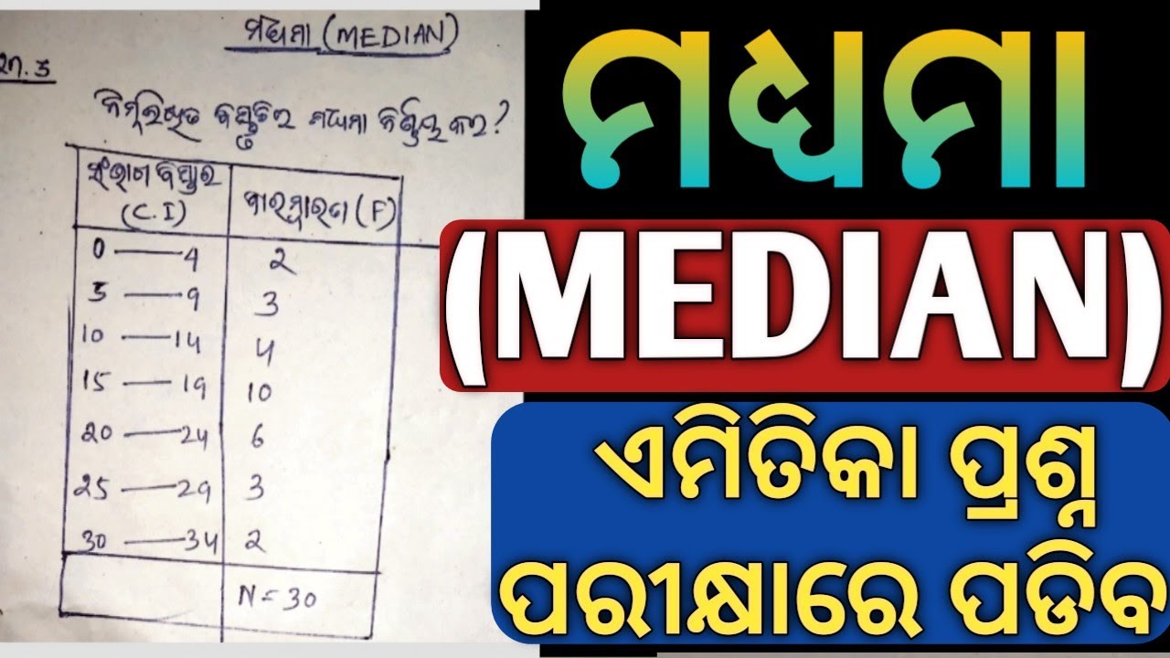 +2 2nd year educational statistics/median/how to calculate median/Chse ...