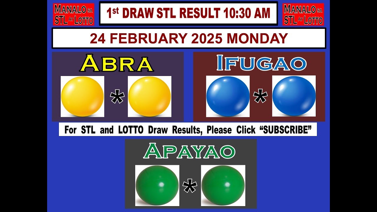 STL 1ST Draw 1030AM Result STL Abra STL Ifugao STL Apayao 24 February ...