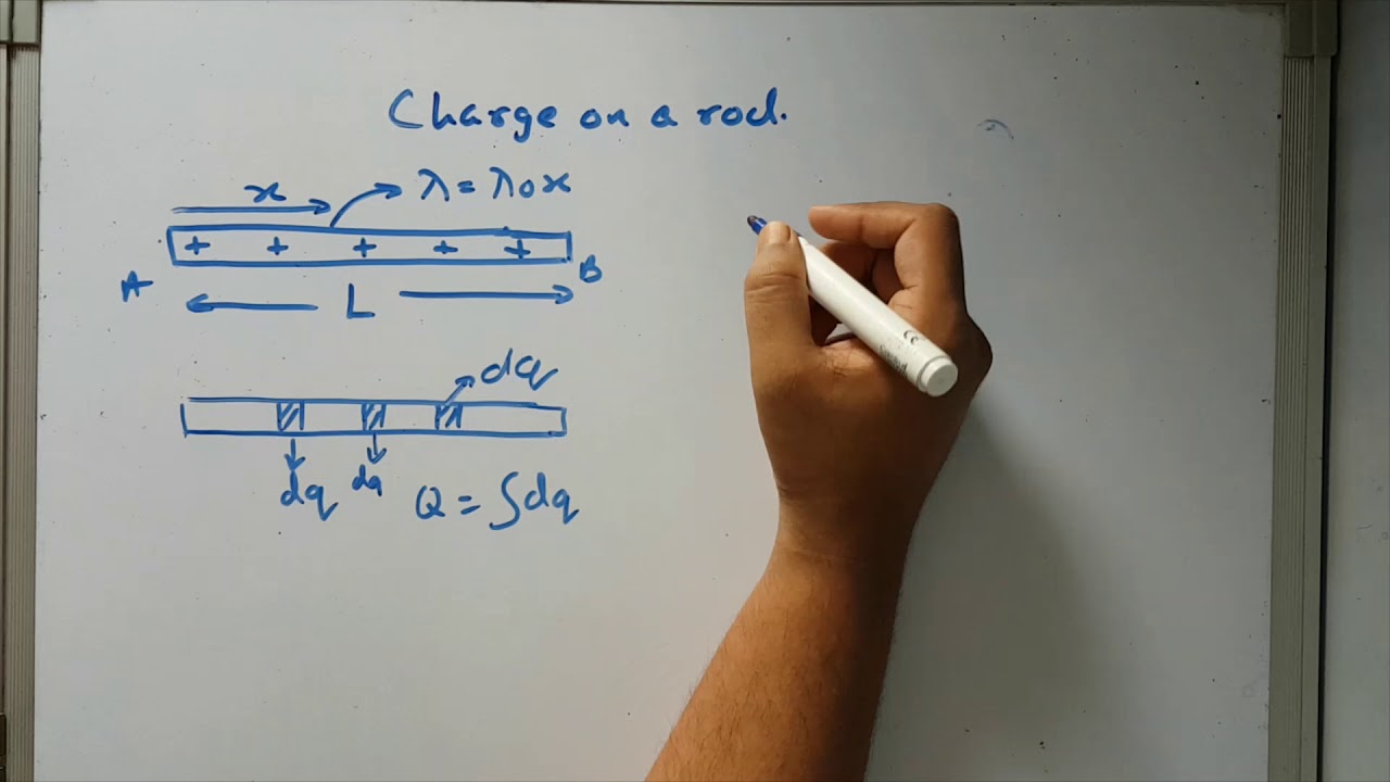 ELECTROSTATICS | LECTURE 15 | CHARGE ON ROD - YouTube