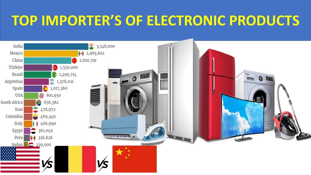 Top Importers of Electronic Products | Country Wise Comparison - YouTube