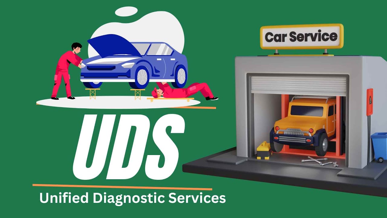 Day-30, Understanding UDS Services: 0x19 - ReadDTCInformation | # ...