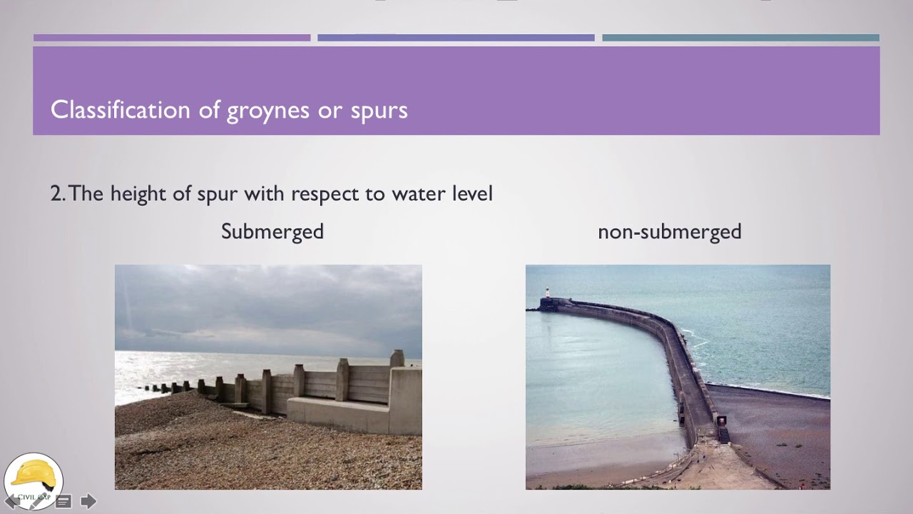 River Training Works (Civil Engineering Malayalam Class) - YouTube