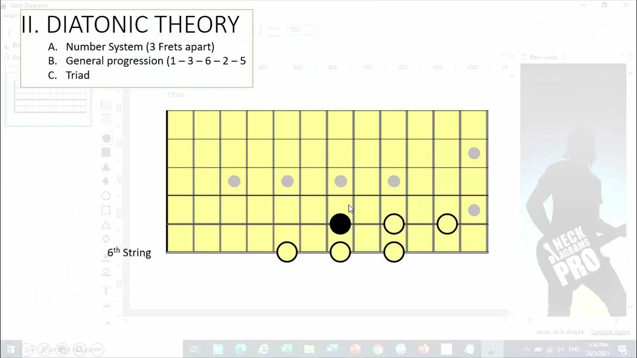 Guitar Tricks Lesson2 DIATONIC THEORY - YouTube