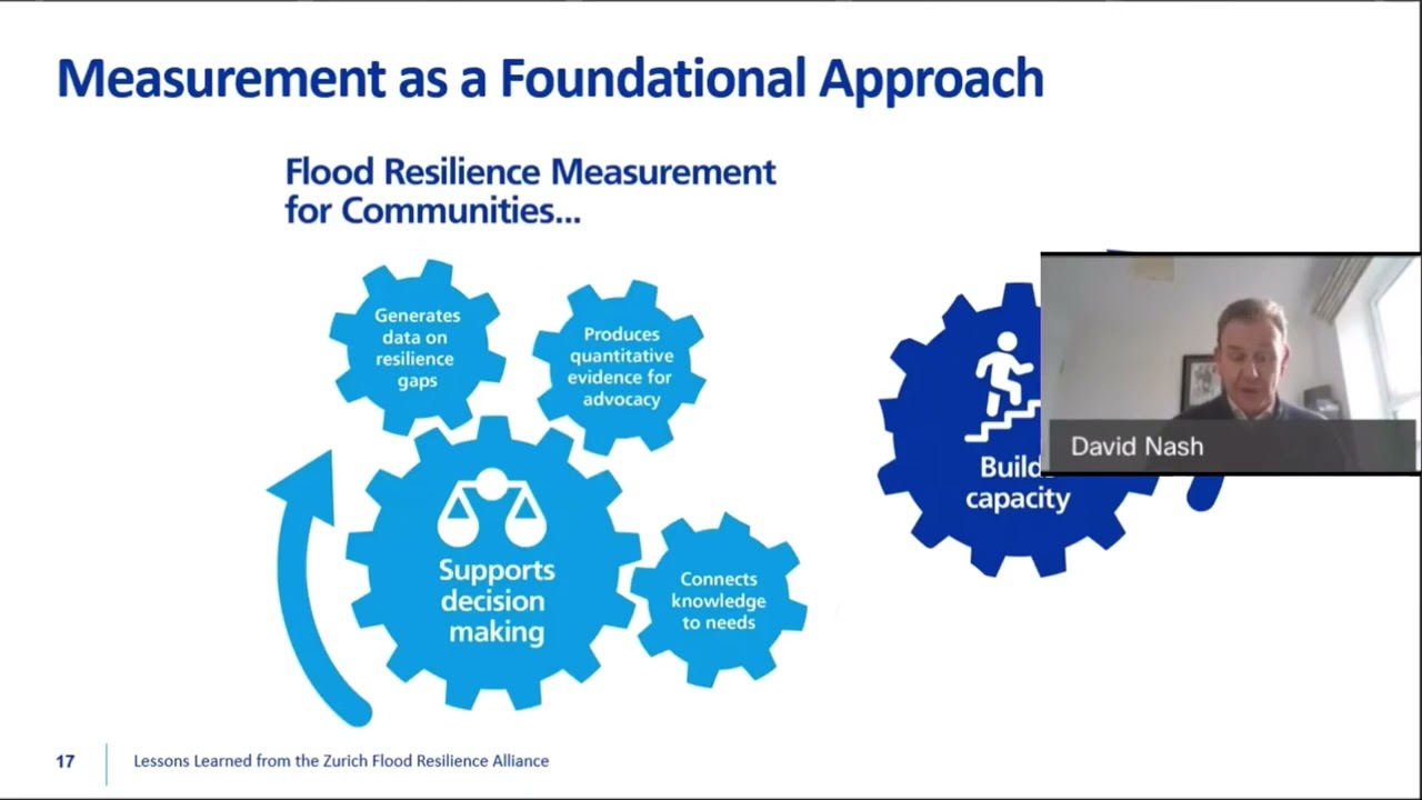 Measurement as a foundational approach - Foundations for Change - YouTube