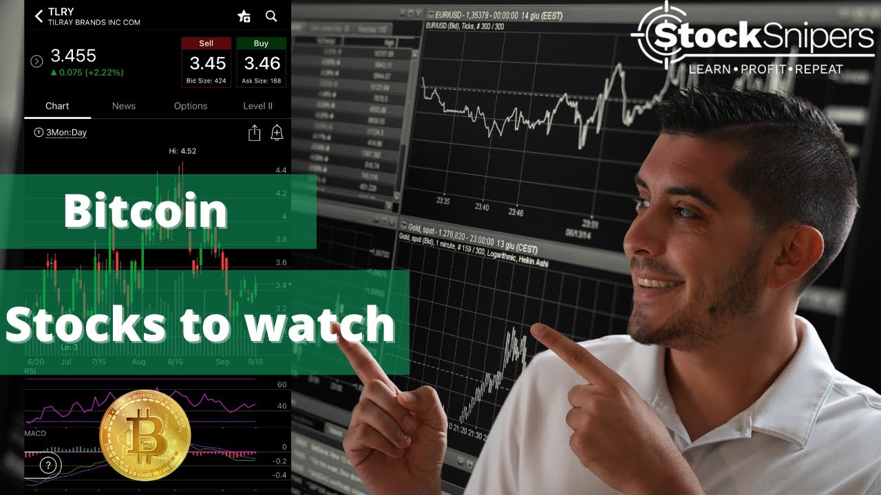 Bitcoin Stocks! #bitcoin #BitcoinStocks #bitcoinstocksymbol #ethereum ...