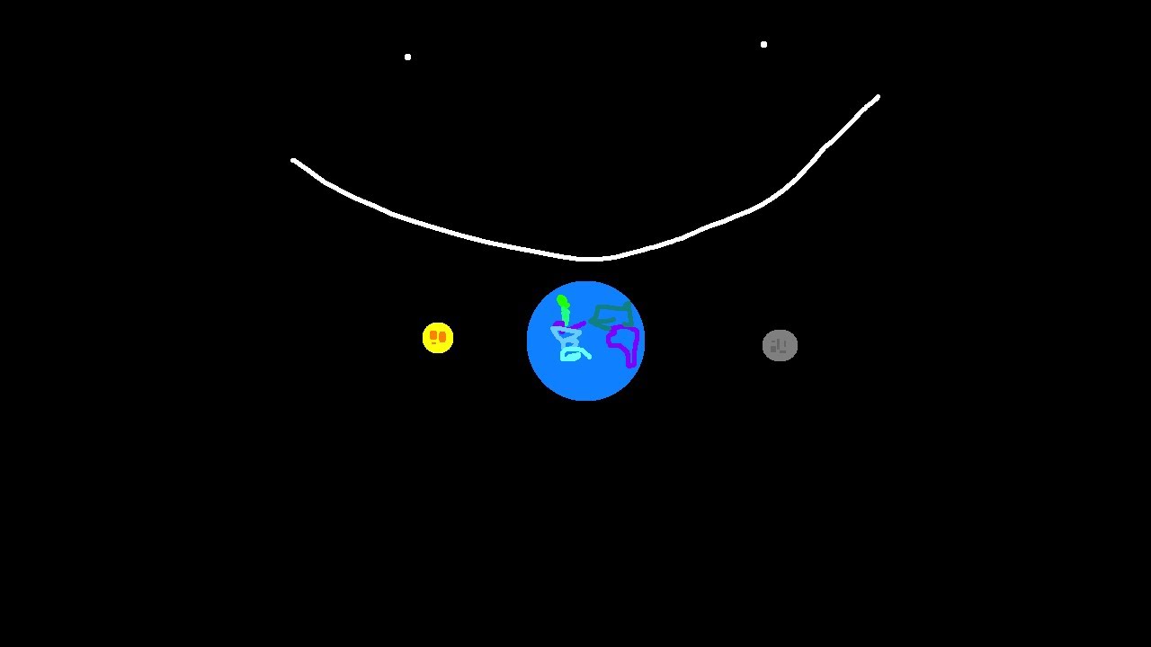 Geocentric earth model animation - YouTube