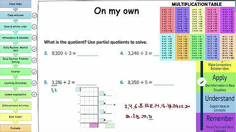 Unit 7 Division Strategies with Multi-Digit Dividends and 1-Digit ...