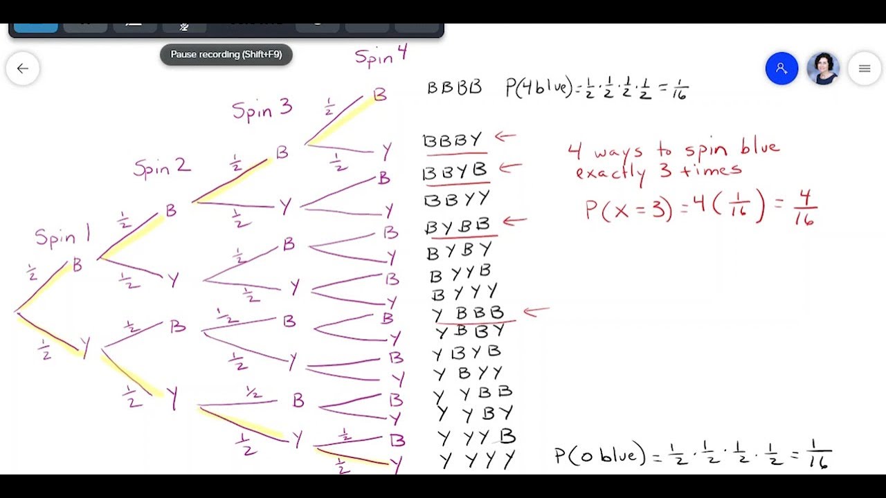 Probability Distribution - Mathematics Standards Support | Let's Learn ...