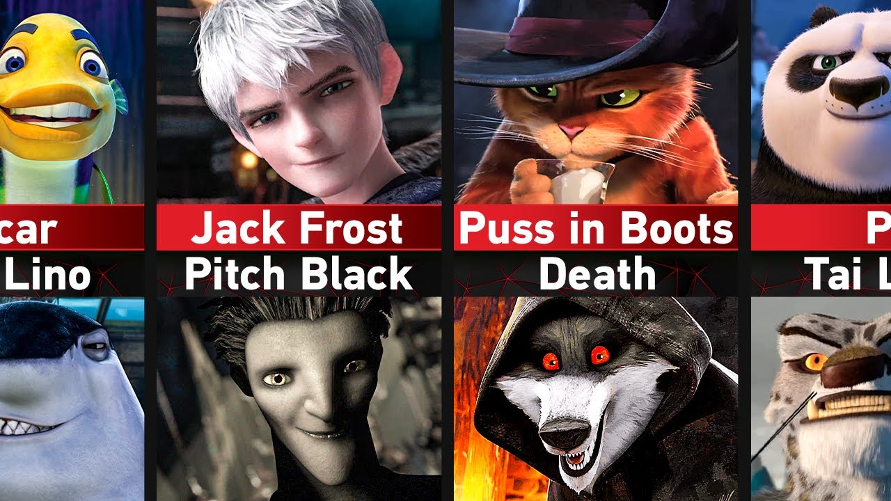 All Dreamworks Characters