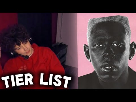 Igor Tier List- EscapePM (2022) - YouTube