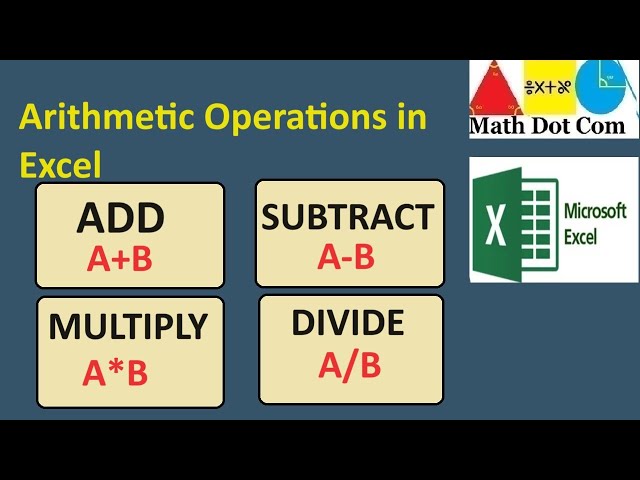 Learning Basic Maths Using Excel Add Subtract Multiply Divide