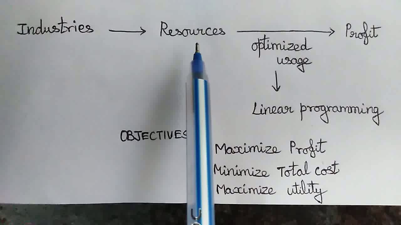 CS6704 RMT UNIT-1 PART-1 Formulation of LPP Resource Management ...